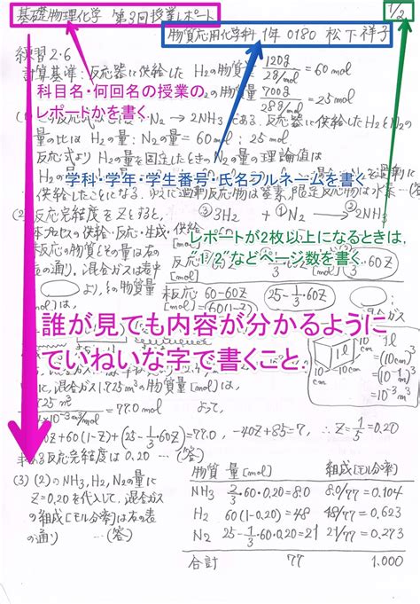 物質応用化学科メディア授業支援サイト【学生用】