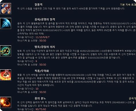 리그오브레전드 Esg팀의 복한규의 리신 템트리 공략 네이버 블로그