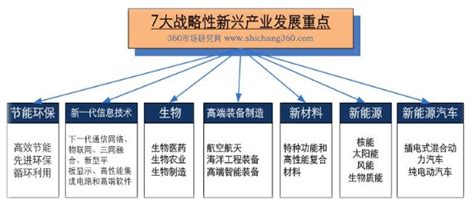 燃料乙醇 爆发产业牵引力 酒精设备 乙醇设备 燃料乙醇 酒精生产设备 粮食深加工设备 中科天元
