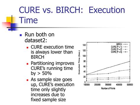 Ppt Clustering Algorithms Birch And Cure Powerpoint Presentation Free Download Id 3577318