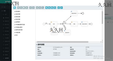 Spring Boot Activiti Vue工作流权限管理框架51cto博客vue集成activiti工作流
