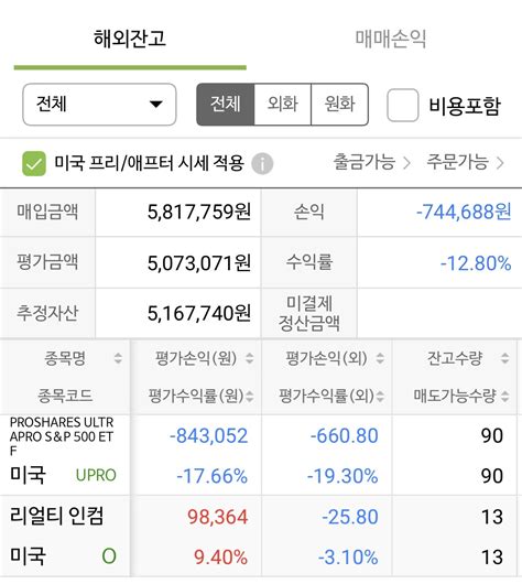 미국 주식 주식 일기 Day 3