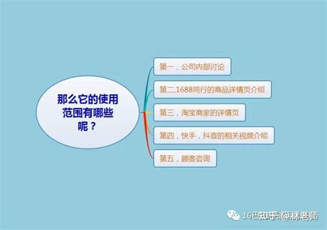 1688店铺如何提升精准流量？ 知乎