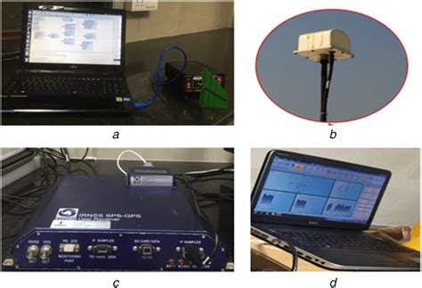 Experiment Setup A Sdr‐based Jammer B Antenna Of Navic Receiver