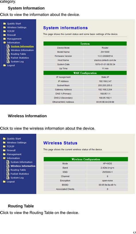 Zinwell ZW N5310 IEEE802 11abgn Wireless Router User Manual