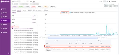 Bug 【性能测试】在测试详情 错误处，将200ok统计进来了。 · Issue 24394 · Metersphere