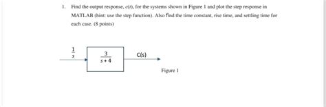 Solved Find The Output Response C T For The Systems Chegg