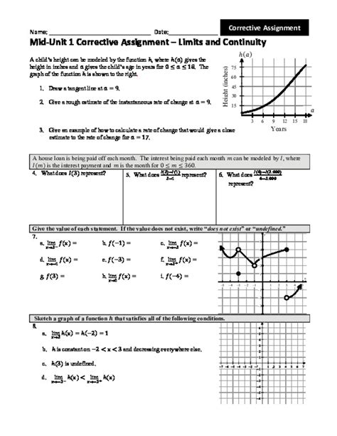 ap calculus ab unit 1 limits and continuity unit lesson planet