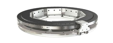 Gfx Hepco Guidance System For Beckhoff Xts Transport Hepcomotion Vietnam Pites Vietnam Pioneer