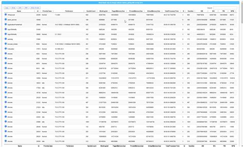 All Your Html Tables Are Belong To Us Evotec