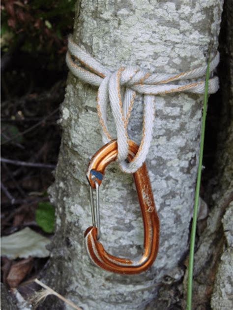Tri Axial Loading A Carabiner Is It Safe For Slacklining Slackrobats