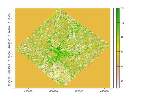basic landsat processing remote sensing and geoinformatics