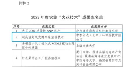 喜报｜中农创达牛床垫料技术入选农业农村部“火花技术”成果库 中农创达科技创新改善生态环境 生物除臭牛床垫料膜式堆肥面源污染