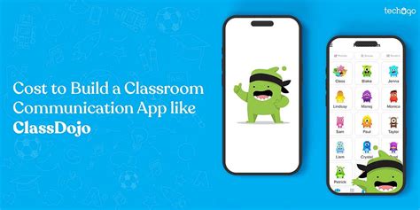 Cost To Build A Classroom Communication App Like Classdojo