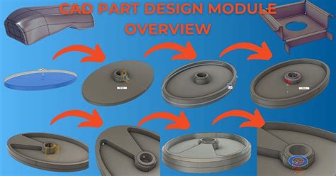 Cad Part Design Module Overview Newtonian World