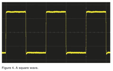 What Is Oscilloscope Frequency Keysight Oscilloscope Glossary Used