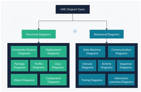 Um Guia Para Cors Em Nodejs Com Express By Desenvolvedor Full Stack Medium