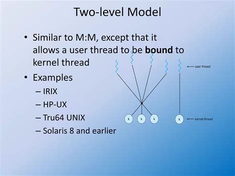 operating system 21 multithreading models ppt