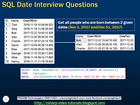 Sql Server Net And C Video Tutorial Sql Date Interview Questions