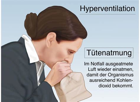 Hyperventilation Symptome Ursachen Therapien Heilpraxis
