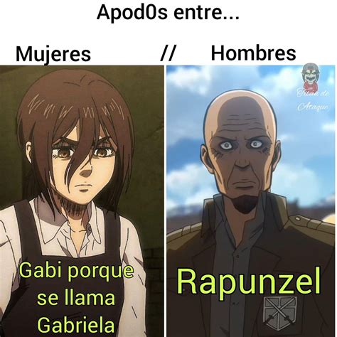 Apodos Entre Mujeres Vs Apodos Entre Hombres