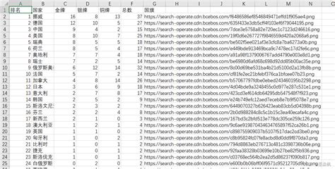 Pycharts
