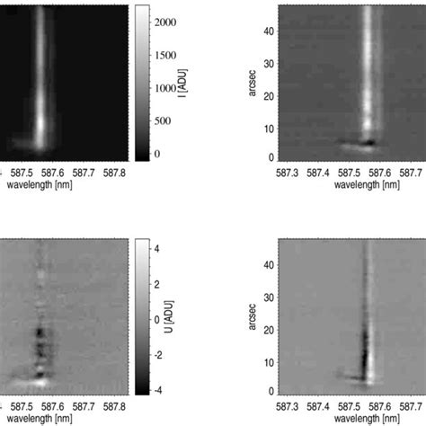Maps Of The Time Averaged Stokes Parameters I Q U And V Download