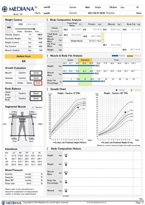 Mediana I35 Body Composition Analyzer 250 Kg At ₹ 1150000piece In