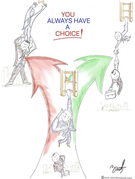 Colonel Amit R Dalvi On Linkedin Career Progression Your And That Of Your Subordinates