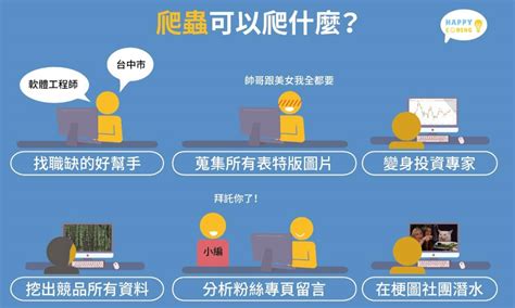 快樂學程式 哈囉大家好～ 你了解如何利用python爬蟲嗎？🤔 Python爬蟲領域很廣泛