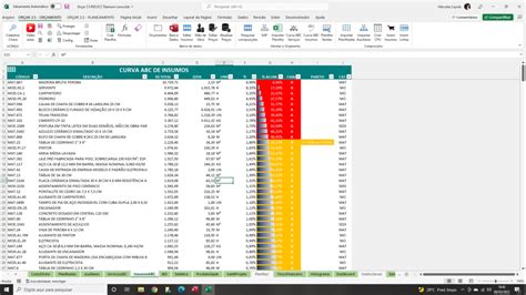 Planilha De Orçamento De Obras Excel V35 Guia Do Excel