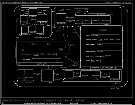 Authoring Mode Of The Prototype Hypertext System Download Scientific Diagram