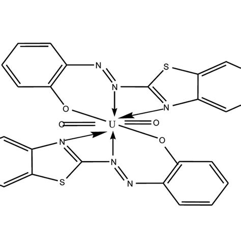 The Structure Of The Formed Btap Uo2 Complex Download Scientific Diagram