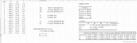 excel统计分析——多元线性回归 excel多元回归分析怎么做 csdn博客