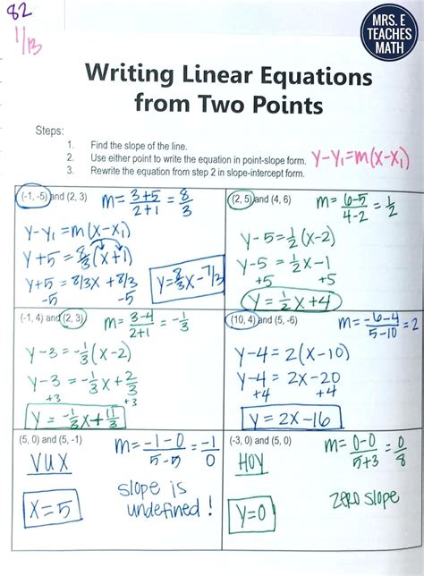 Standard Form Linear Quation Slope In Math Intercept — Db