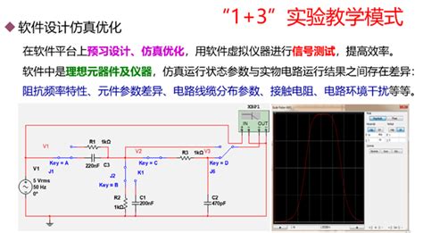 电工电子实验教学资源共享平台