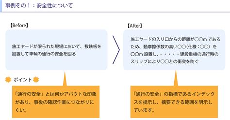 総合評価落札方式の技術提案コンサルティング 行政書士ファインテック技術法務事務所