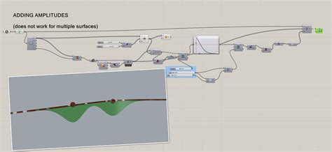 Soft Movetransform But In Grasshopper Grasshopper Mcneel Forum