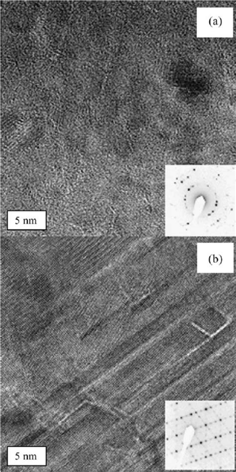 High Resolution Transmission Electron Micrographs Of Selected Areas In