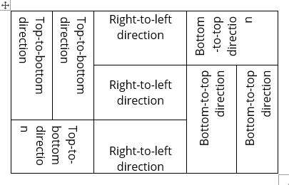 Select And Format Table Elements In Word Microsoft Word 365