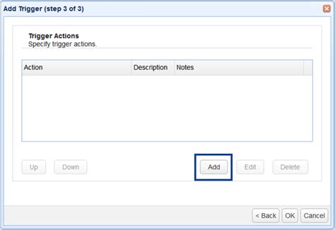 How To Publish Messages To Amazon Sns Using Jscape Mft Server Jscape