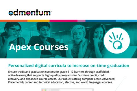 Apex Learning Overview Edmentum