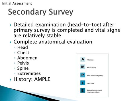 Trauma Primary Survey Template