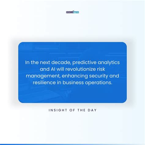 Riskmanagement Ai Cybersecurity Futuretrends Predictiveanalytics