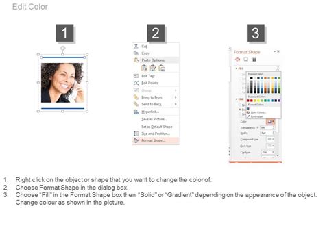 High Performing Organizations Employees Powerpoint Slides