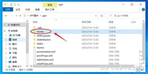 【技巧】快速提取powerpoint文件的图片 知乎