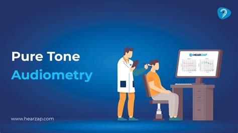 Pure Tone Audiometry Test Hearzap