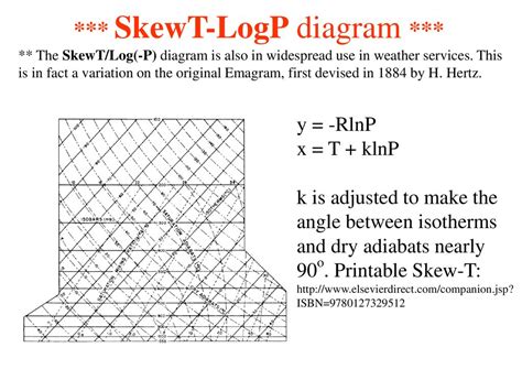 First Law Of Thermodynamics Ppt Download