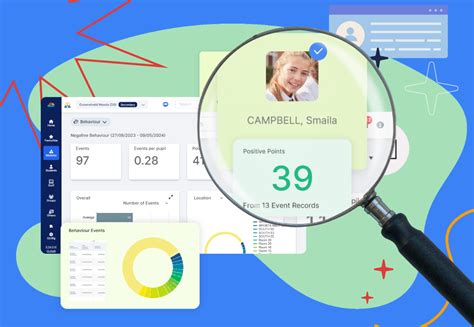 Bromcom Vision For Mats Bromcom School Mis