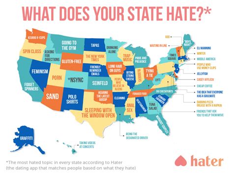 What Does Your State Hate The Most Maps On The Web